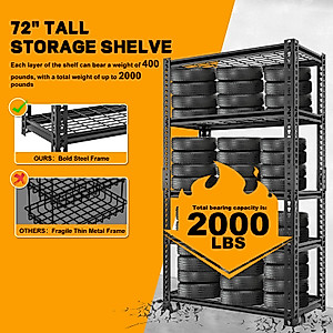 ZIKEBTUY 72" H Garage Shelving Heavy Duty Load 2000Lbs Storage Rack Shelf Adjustable 5-Tier Metal Garage Storage Shelves Industrial Shelving for Basement Warehouse 36" W x 16.2" D x 72" H