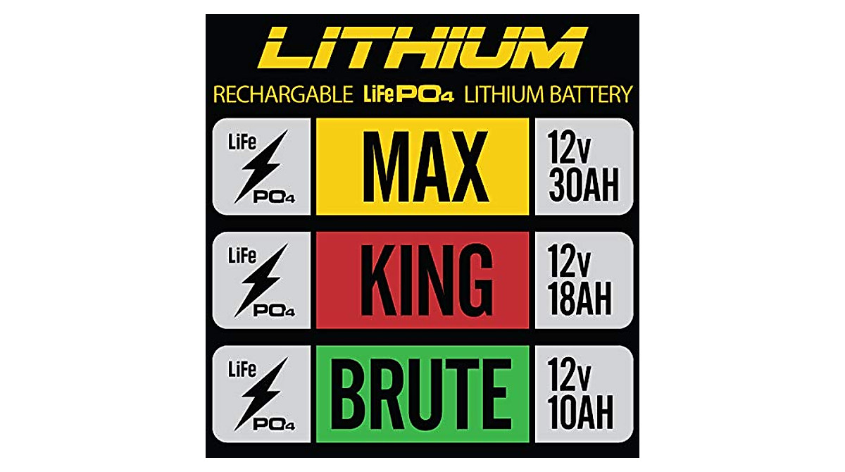 MarCum 12v3amp LiFePO4 Charger W/Wiring Harness — 🛍️ The Retail Market