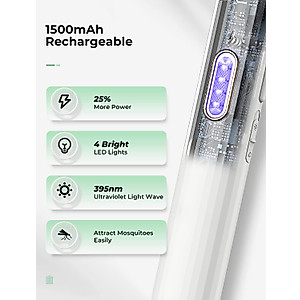 YISSVIC Electric Fly Swatter 4000V Bug Zapper Fly Racket Dual Modes Foldable USB Rechargeable with Bright LED Lights R6 (ABS)