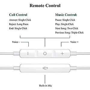 Earphones for iPhone,Headphones,in-Ear Stereo Noise Isolating Earbuds, Mic and Volume Control Compatible with iPhone 7/7 Plus/8/8 Plus/XS/XR/X/SE/11 Pro/11 Pro Max/12/12 Pro/13/13 Pro