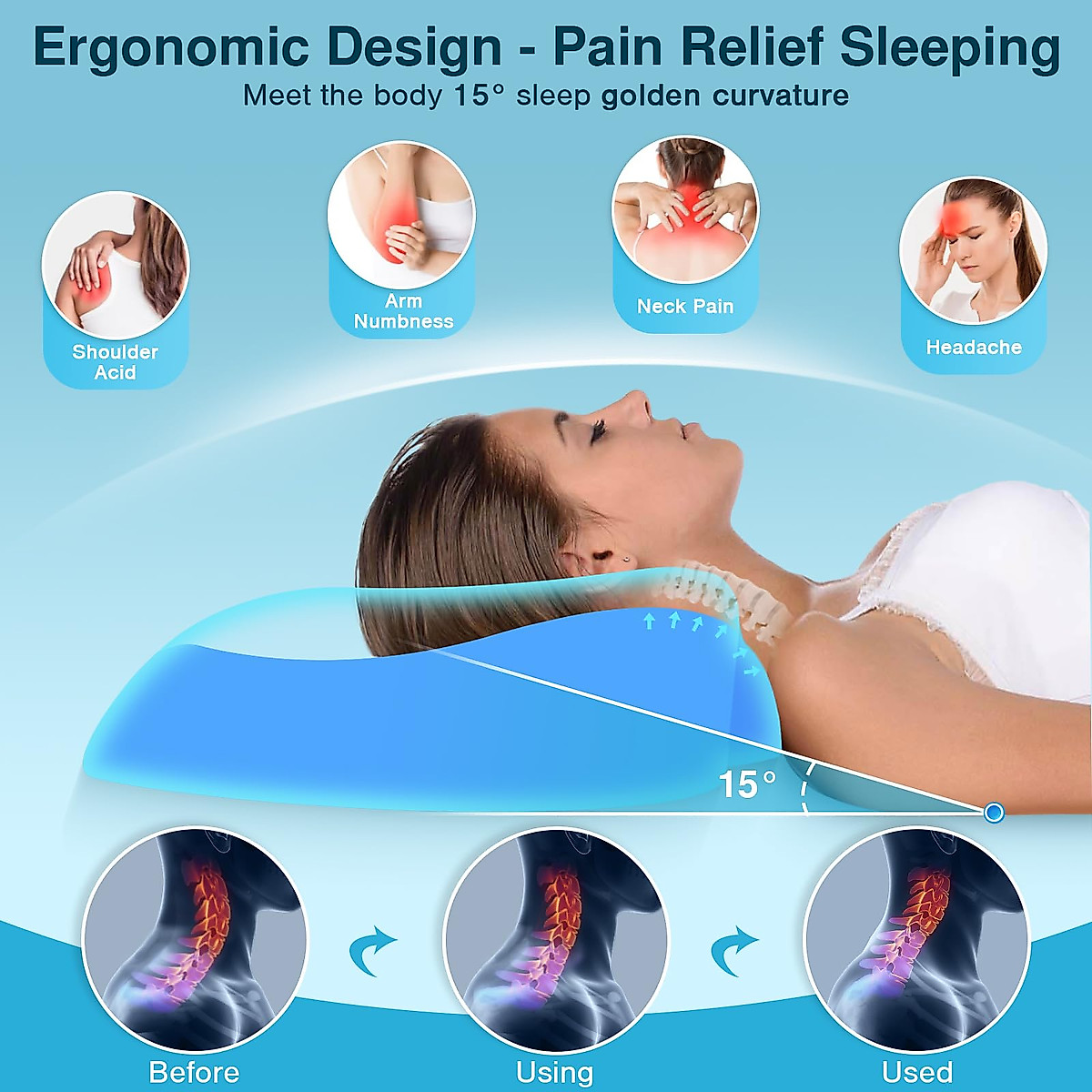 DAFIFO Neck Pillow Contour Memory Foam Pillows for Pain Relief Bed Pillow for Sleeping, Contour Support Pillows for Sleeping, Ergonomic Bed Pillow for Side, Back, Stomach Sleepers