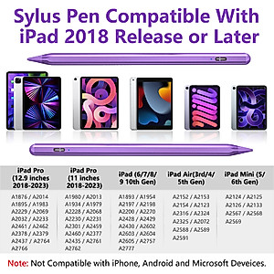 Stylus Pen for iPad, Apple Pencil for 10th/9th Gen, Pro 11" & 12.9", iPad Pencil Compatible with (2018-2022) Apple Air 5th/4th/3rd, Mini 6th/5th, iPad 8th/7th/6th (Purple)