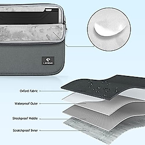 LIMINK 14" Triple Portable Monitor with 1 Cable, S500 Laptop Screen Monitor Extender for One Cable Connect and LIMINK Portable Laptop Bag Tablet Carrying Case Protective Sleeve