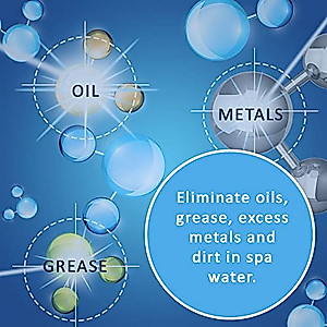 Puri Tech Spa Clear Clarifier 6 Pack Clears Up Cloudy Water Eliminates Dirt and Foam Extends Filter Life 32oz