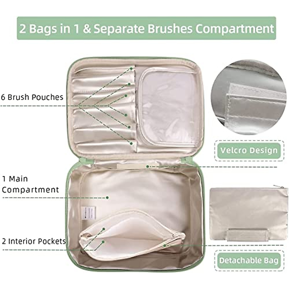 Noozion Clear Frosted Makeup Bag 3 Pieces Toiletry Bag Portable Cosmetic Pouch Travel Organizer Water-resistant Translucent Purse for Women and Girls (Green)