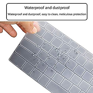 Keyboard Cover for 14" Dell Inspiron 14 5410 5415 5418 5420 5425 5430 7415 7420 7425 7430/13.3" Inspiron 13 5310 5320/16" Inspiron 16 5635 5630 5620 5625 7635 7620/Dell Latitude 3320 3420-Clear