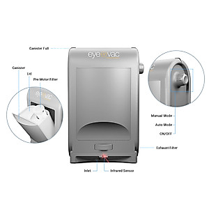 EyeVac Pro Touchless Vacuum Automatic Dustpan - Ultra Fast & Powerful - Great for Sweeping Salon Pet Hair Food Dirt Kitchen, Corded Canister Vacuum, Bagless, Automatic Sensors, 1400 Watt (Silver)