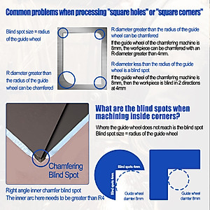 Yuqutum 2 in 1 Mini Pneumatic Chamfering Machine, Handheld 45 Degree Arc Pneumatic Chamfer Tool, Portable Deburring Tool for Metal Wood, Air Chamfer Tool with Replace Blade and Bearing(C/R blade)
