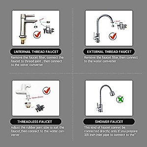 Water Purifier Machine Water Ionizer ORP+500 to -800 PH 2.5-11.2 Alkaline Acid Water Best Home Alkaline Water Filtration System/Instant heating58-136.4 °F/12,000 Liters Per Filter / 7 Water Settings