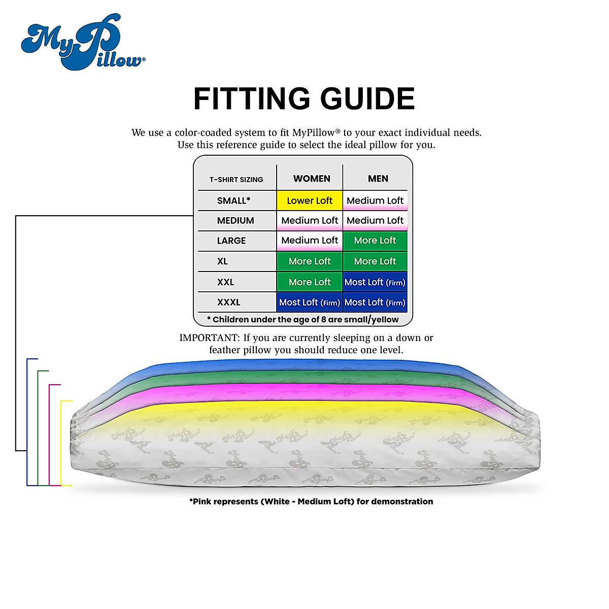 MyPillow Premium Bed Pillow Set of 2 Queen Medium