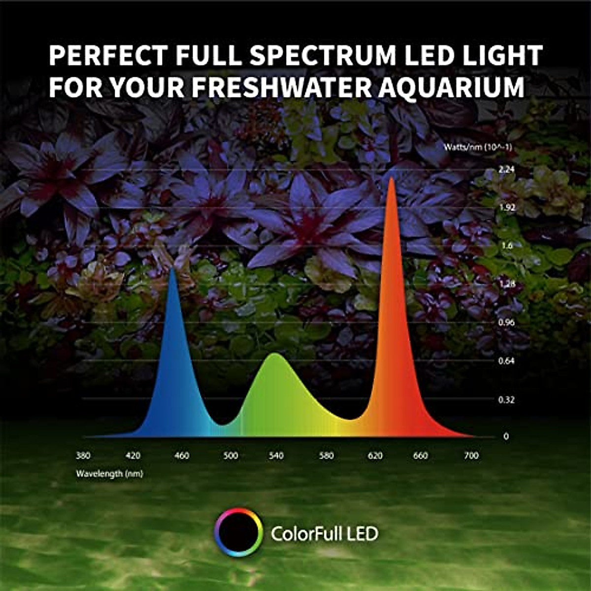 ONF Flat Nano Full Spectrum LED Aquarium Light, Dimmable 7000K / 1300lm, for <10 Gallons Rimless Fish Tanks, Freshwater Aquatic Plant Growth, Terrarium Spotlight, Potted Plant IP54 Waterproof (Silver)