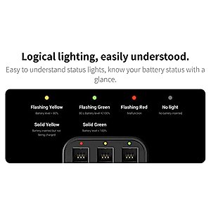 Insta360 X3 Battery & Fast Charge Hub Bundle - Includes Fast Charge Hub + 1 Battery (1800mAh) for Insta360 X3 360 Camera (2 Items)