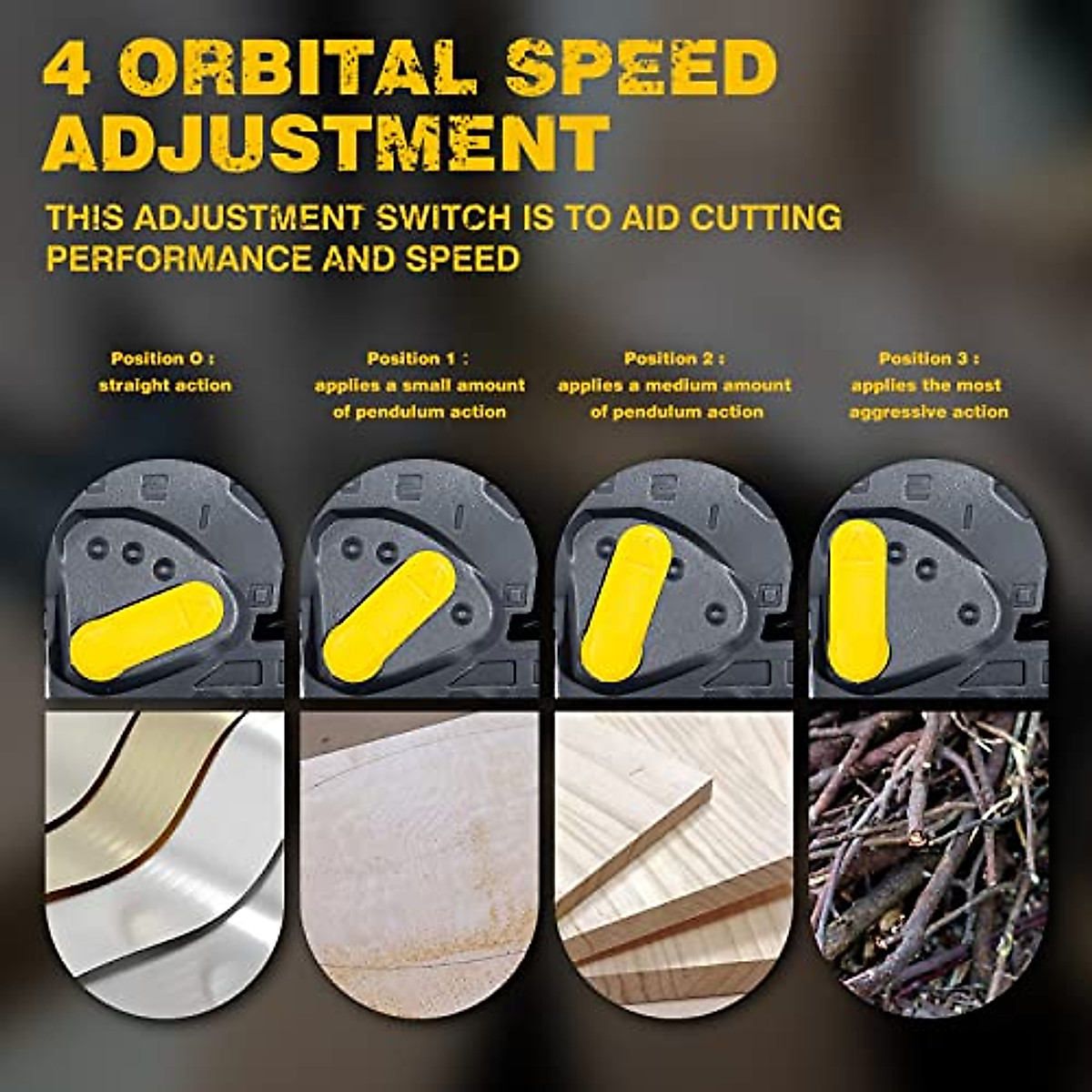 RIDA Cordless Jig Saw, 20V Jigsaw 0-2700 SPM Adjustable Speed, ±45° Bevel Cutting with LED Light, 2.0Ah Battery & 1 Hour Fast Charger, 4Pcs Blades for Woodworking New Year presents