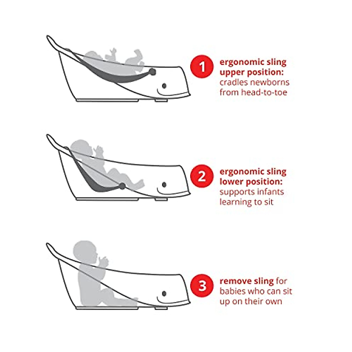 Skip Hop Baby Bath Tub, 3-Stage Smart Sling Tub, Moby, Grey