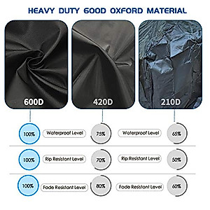 Miushion BBQ Grill Cover 58 Inch Heavy Duty Gas Outdoor Grill Cover for Weber, Brinkmann, Char Broil, Holland and Jenn Air etc. UV Fade/Rip Resistant, Waterproof (Black)