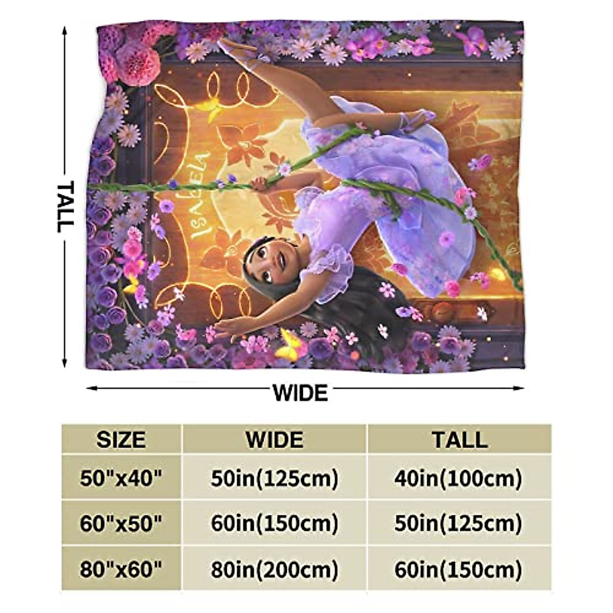 Abyx Fleece Blanket Throw Cute Lightweight Super Soft Cozy Sofa Bed Blankets Microfiber Throws for All Seasons 50''x40'' (ERSFV58-{id})