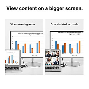 4K Mini DisplayPort to DisplayPort Cable 6.6ft, IVANKY 4K@60Hz, 2K@144Hz Mini DP to DP Cable, Aluminum Shell, Gold-Plated Braided, Thunderbolt to displayport for MacBook Air/Pro, Surface Pro and More