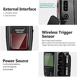 Neewer NW625 GN54 Speedlite Flash for Canon Nikon Panasonic Olympus Pentax Fujifilm DSLRs and Mirrorless Cameras and Sony with Mi Hot Shoe Like a9 a7 a7II a7III a7R III a7RII a7SII a6000 a6300 a6500