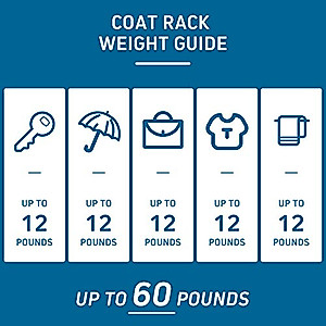 soclim Coat Hooks for Wall Coat Rack Wall Mounted Hat Rack for Wall with 5 Coat Hooks Wall Mounted for Bedroom Entryway, Made of Lightweight but Sturdy Space Aluminum, 17-Inch - 2 Pack Matte Black