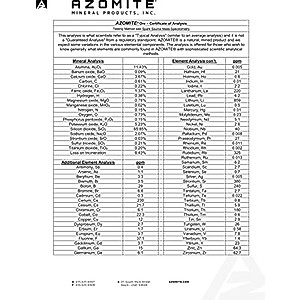 1lb Worm Basics Cornmeal Worm Food w/Azomite Trace Minerals by The Worm Ferm