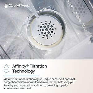 Clearly Filtered No.1 Filtered Water Pitcher/Updated Model/Targets 365+ Contaminants e.g. Fluoride Chlorine PFAS Microplastics Lead Arsenic BPA/BPS Free (Pitcher Includes 1 Filter)
