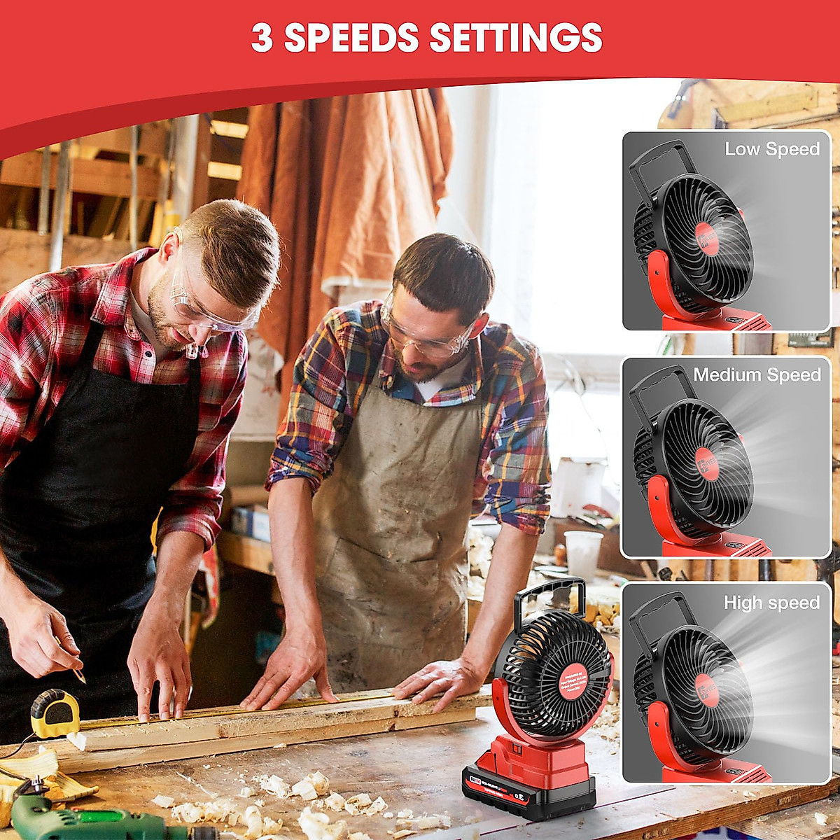 ohyes Jobsite Fan Compatible with Milwaukee M18 Battery Brushless Motor with USB A+C Fast Charging for Camping Outing & Concert(Battery not included)