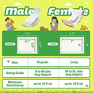 Dono Dog Diaper Liners for Male and Female Dogs, Super Absorbent Dog Booster Pads, 100ct Disposable Doggie Diaper Inserts fit Reusable Male Belly Bands, Wraps, Washable Period Panties (Long)