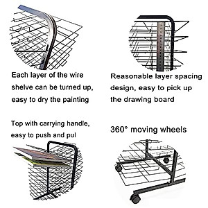 Double Sided Wire Drying Rack with 4 Wheels Art Drying Rack Mobile Cart for Painting Craft A3 Paper Artwork Canvas Storage Display Rack for Classrooms, Art Studio and Home Use, 50 Shelves