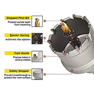 Mollom Heavy Duty Carbide Hole Saw, Hole Cutter cuts Stainless Steel, mild Steel, Iron, Copper, Brass, Plastic (1-3/8'' 35mm)