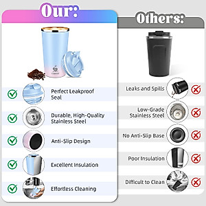 17oz Insulated Travel Coffee Mug with Flip Lid – Leakproof Stainless Steel Insulated Coffee Tumblers, Portable Thermos Cup for Hot & Cold Drinks, Perfect for Camping & On-the-Go