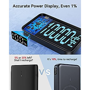 weetla 𝟮𝟬𝟮𝟯 𝗡𝗲𝘄 Magnetic Battery Pack 10000mAh LED Digital Display Foldable Wireless Power Bank with Kickstand USB-C Cable Portable Wireless Charger Power Bank for iPhone 14/13/12 03A (Black)