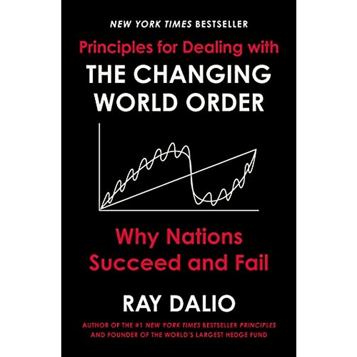 Principles for Dealing with the Changing World Order: Why Nations Succeed and Fail