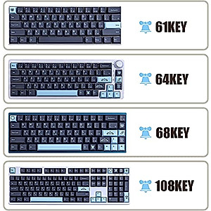 JOMKIZ Gaming Keycaps,132 Keys PBT Keycaps Set Comet XDA Profile Dye Sublimation Customized Keycap ANSI Layout Keycaps Compatible with Cherry MX Switches Mechanical Keyboards