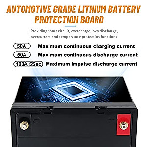 12V Lithium Battery-50Ah Lithium Phosphate Iron LiFePO4 Deep Cycle Battery,50A BMS,4000+ Cycles,Perfect for RV,Trolling Motor,Home Storage,Solar Power System and Outdoor Camping