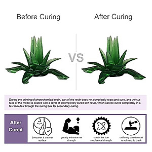 ENOMAKER UV Resin Curing Light Box Resin Dryer Machine 24PCS 405nm LED Beads Professional for LCD/SLA/DLP 3D Printer Models