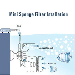 hygger Super Mini Aquarium Single Sponge Filter for Small Fish Tank 0.5-5 Gallon