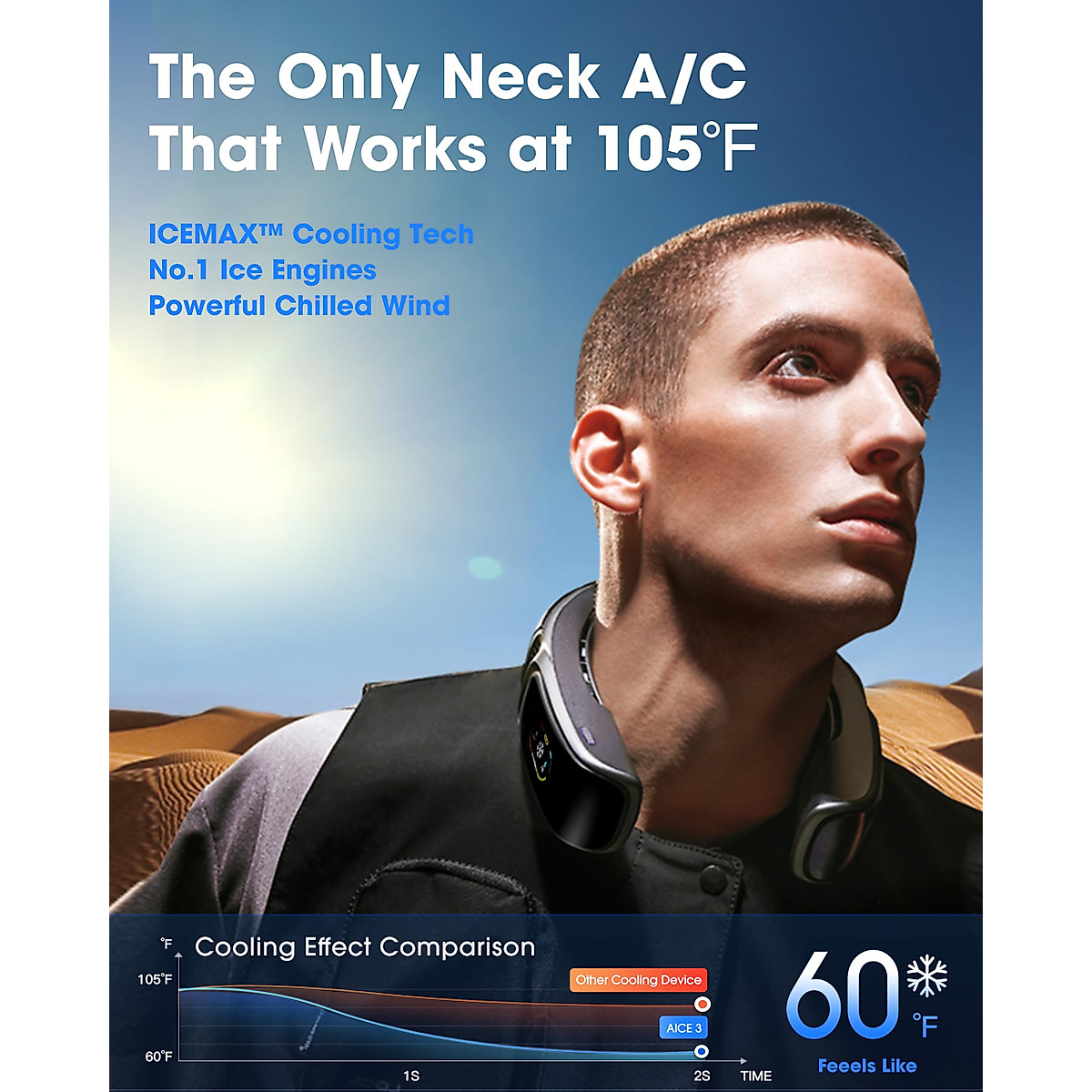 RANVOO No.1 Cooling A/C AICE 3 AI Neck Air Conditioner 7000mAh 30H [Full-body Cooling/Heating] for All Seasons [Health Monitor] Personal Neck Fan Cooler Heater Rechargeable Wearable Music Call Gift