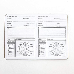 Kalita Wave Coffee Brewing Kit (Glass, Size 185)