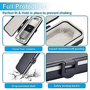 iGuerburn Protective Case for AliveCor KardiaMobile 6-Lead Personal EKG, Heart Monitor Case for Kardia Mobile 6L ECG (NOT for KardiaMobile!)