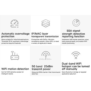 Vonets VAP11AC 2.4G+5G AC1200 WiFi Bridge/Wireless Signal Repeater/WiFi to Wired RJ45 Ethernet Powered by USB/DC, Good Partner for Security System, IP Camera