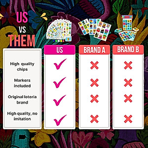 The Original Loteria Mexican Bingo Game with 100 bingo chips for 20 Players Game for Adults - loteria de lujo mexicana - loteria mexicana - Juegos de mesa - spanish games Mexican bingo loteria game