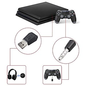 Zamia Wireless Adapter for PS4/PS5 Dongle Mini USB 4.0 Headset Adapter Transmitters Microphone Receiver Support A2DP HFP HSP