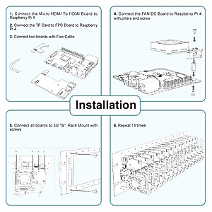 GeeekPi 19 inch 3U Rack Mount for Raspberry Pi 4B, 19" Server Mount Supports 1-14 Units with Pi Fans, Aluminum Heatsinks, Micro HDMI to HDMI Boards, TF Card to FPC Boards for Raspberry Pi 4B