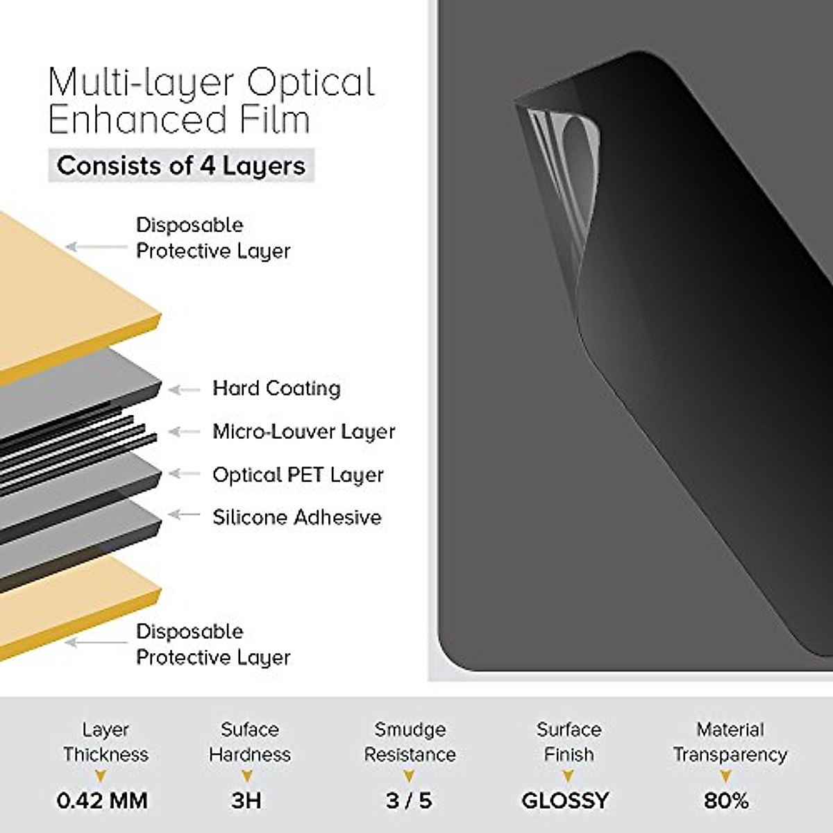 celicious Privacy 2-Way Landscape Anti-Spy Filter Screen Protector Film Compatible with Oppo A95 4G