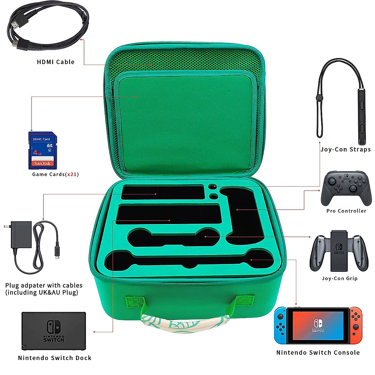 Carrying Case for Nintendo Switch,Portable Travel All Protective Hardshell Storage Case Compatible with Switch OLED Model for Switch Console, Pro Controller, Switch Dock with 21 Games Cards Slots