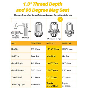 MIKKUPPA M12x1.5 Lug Nuts - 20pcs One-Piece Chrome OEM Style Mag Seat Lug Nuts - Replacement for Toyota Lexus Scion Pontiac Factory Wheels