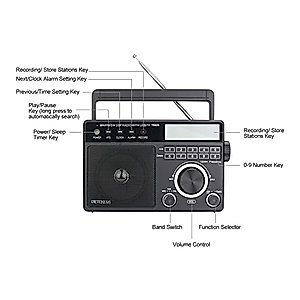 Retekess TR629 Portable Shortwave Radios, Digital Radio AM FM Plug in with DSP, Support Backlight LCD Display, Digital Tuning and Preset, USB, Micro SD, Clock, Recorder
