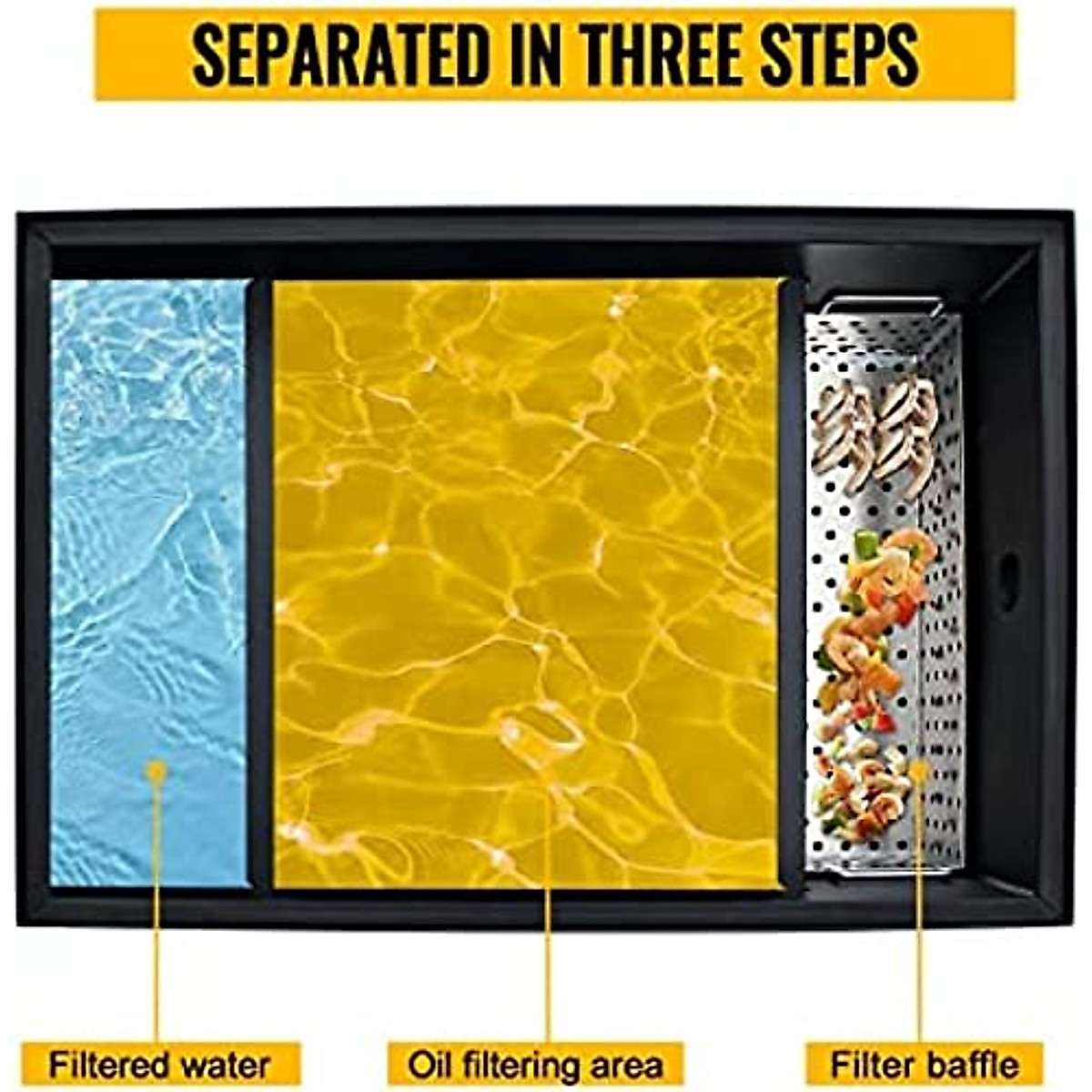 Commercial Grease Interceptor Trap 70 Lb - Carbon Steel Grease Trap Under Sink For Restaurant Cafe - Under Sink Grease Trap 4-35 GPM - Waste Water Oil-water Separator For Restaurant,50 LB