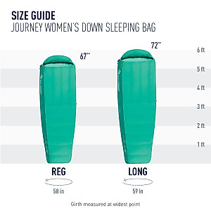 Sea to Summit Journey Women’s Down Sleeping Bag, 18-Degree, Regular