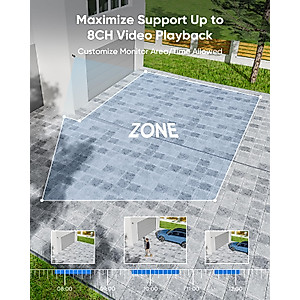 SANNCE 8CH 1080p Security Camera System 5-in-1 CCTV DVR Recorder with 1 TB HDD and 4Pcs Outdoor/Indoor Waterproof Wired Surveillance Bullet Cameras with 100ft Night Vision, Motion Alert, Remote Access